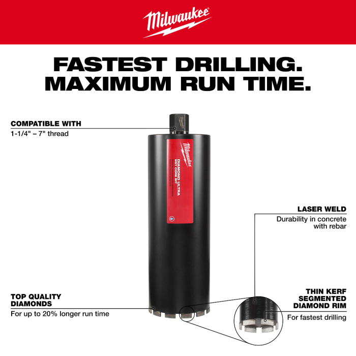 Diamond Ultra Wet Core Bits | Milwaukee Tool Asia
