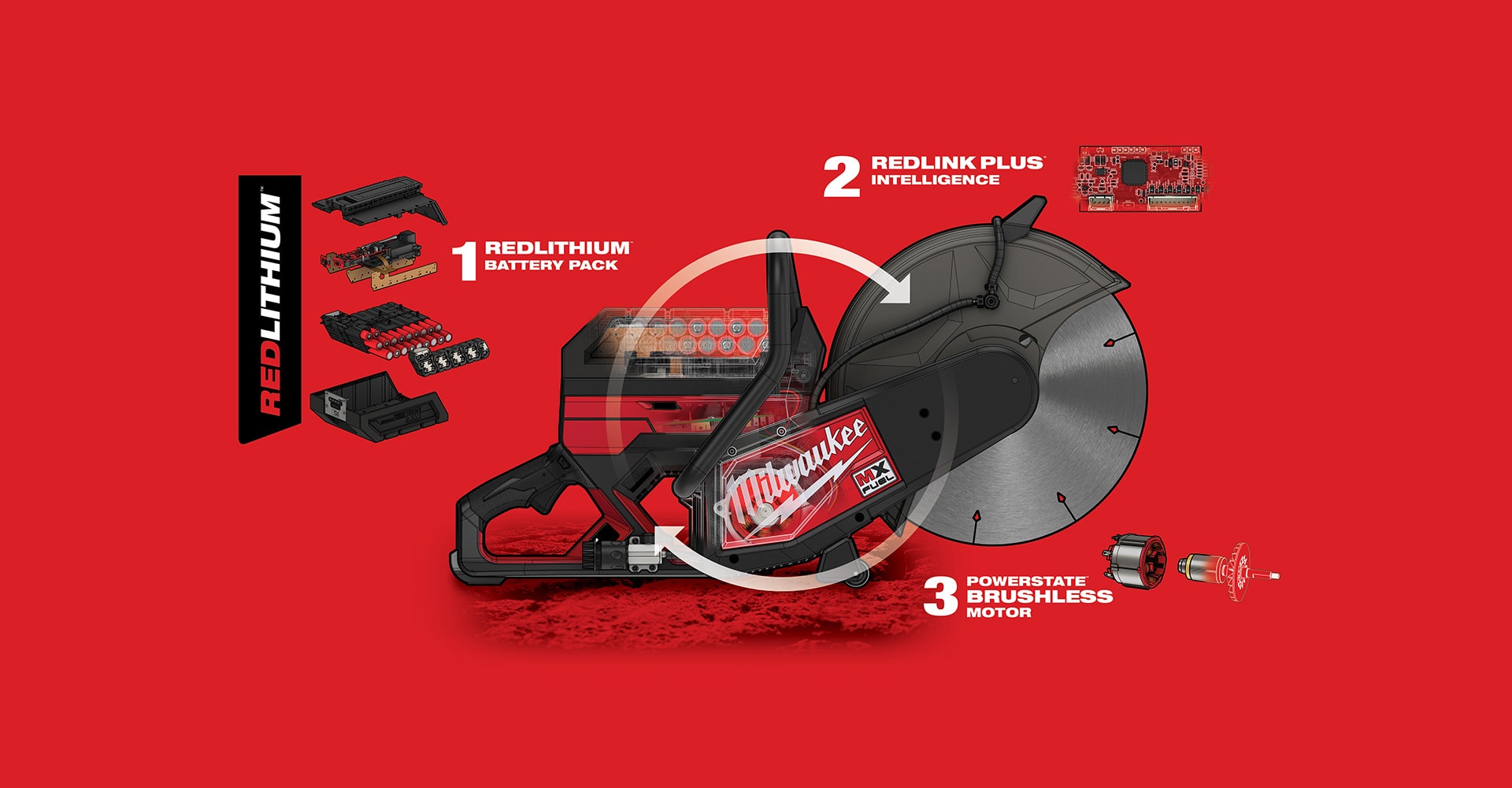 MX FUEL™ Cut-off Saw with Fastest Cuts | Milwaukee® Asia | Milwaukee ...